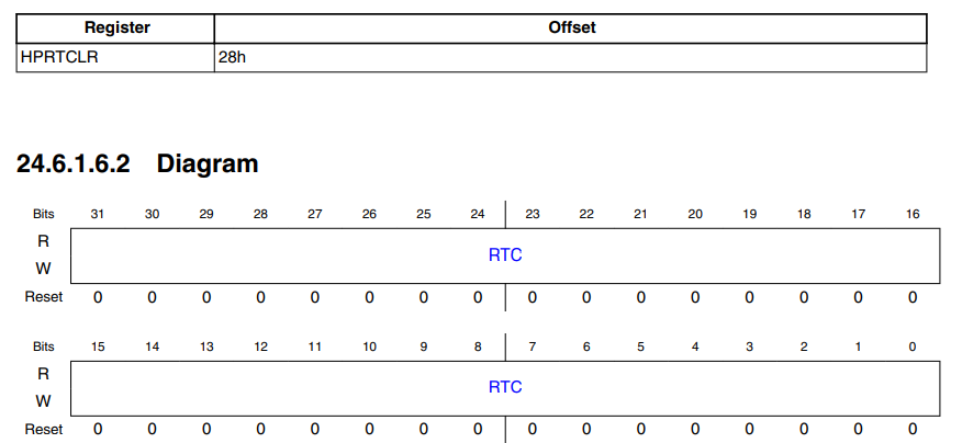 Tick from RTC on RT1170 - NXP Community