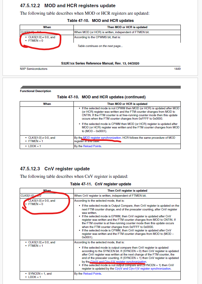 Solved S32k14x Ftm Combine Mode Mod And Cnv Register Update Nxp