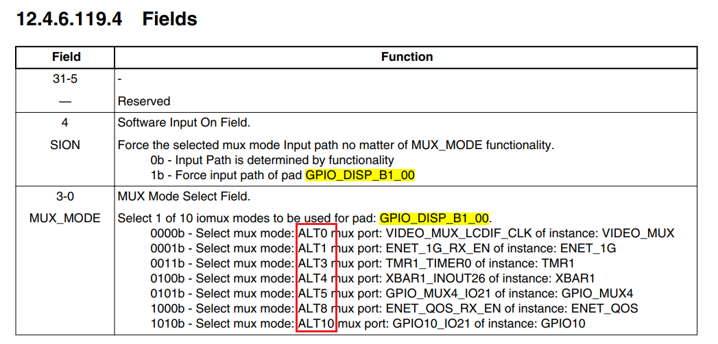 Solved: i.MX RT1170 & SDIO_SLV_* - NXP Community