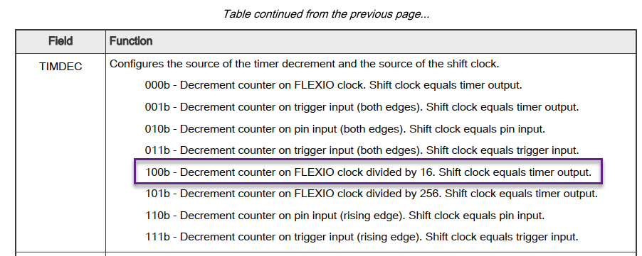 S32K3xx Flexio UART config issue - NXP Community