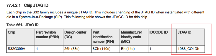 Solved: JTAG ID register's value for S32G3xx family - NXP Community