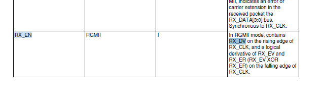 Solved: i.MX RT1170 RMII connection - NXP Community