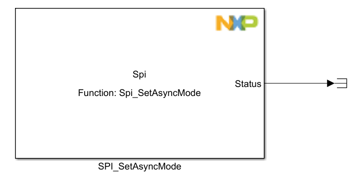 SPI Peripheral Configuration - NXP Community
