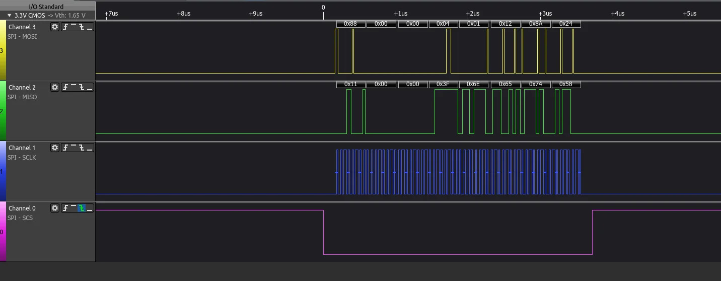 Full-duplex transfer using NXP Flex SPI - NXP Community