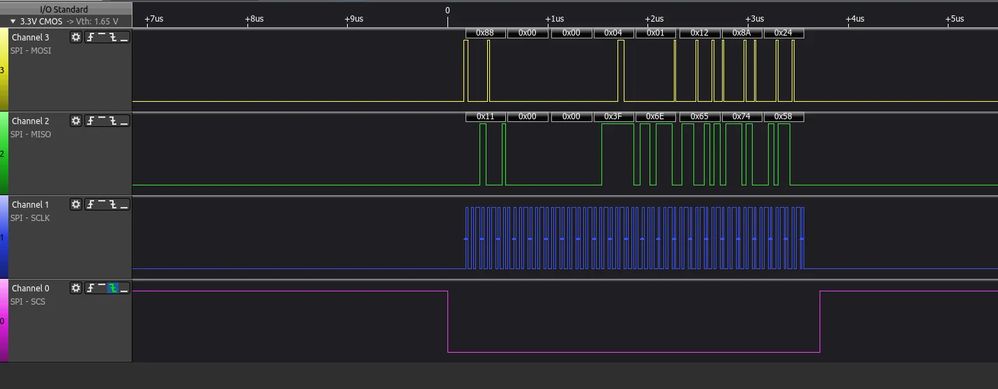 Full-duplex transfer using NXP Flex SPI - NXP Community