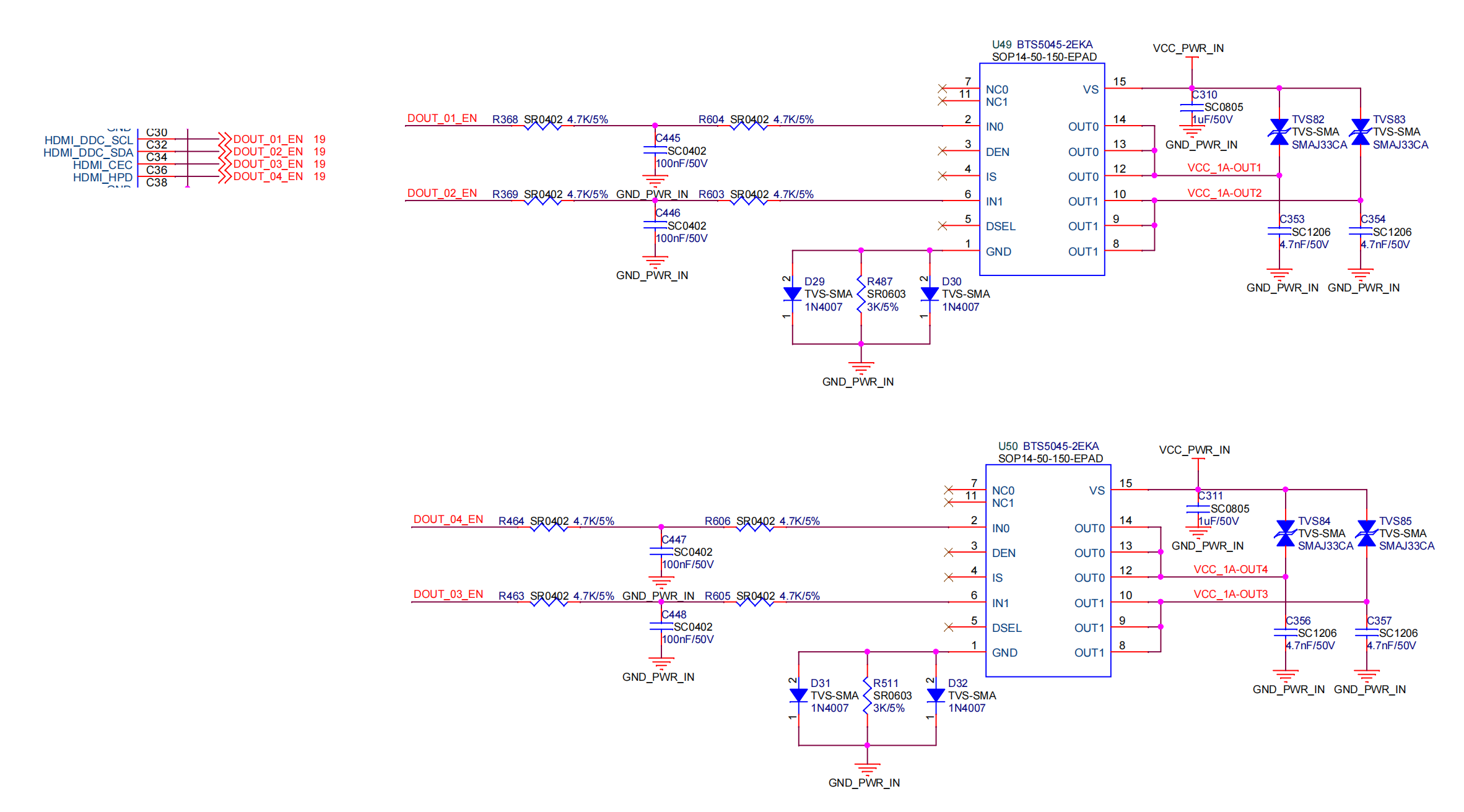 How to disable the GPIO pulse level generated during the U-Boot booting ...