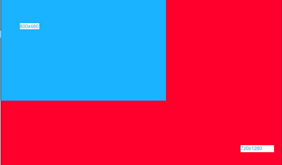 800x480 Resolution GUI Example - NXP Community