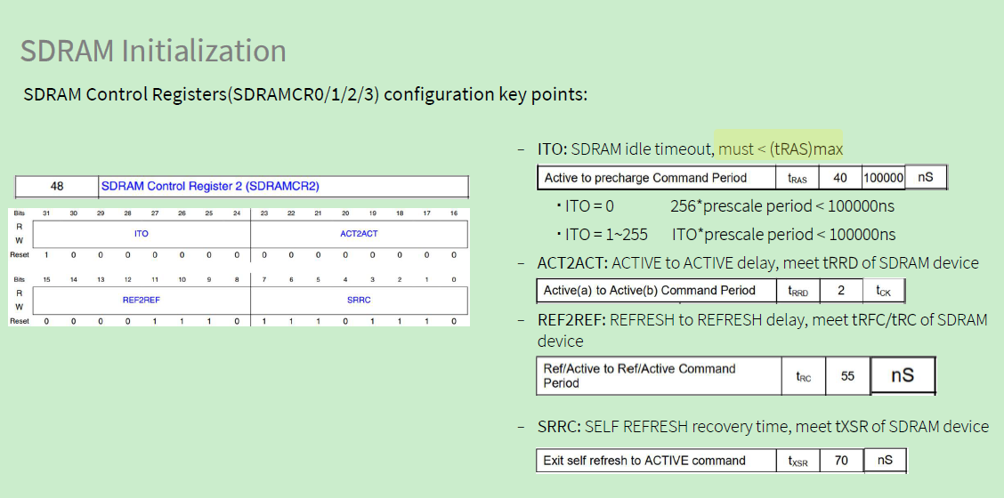 Solved: i.MX RT1170 ITO value - NXP Community