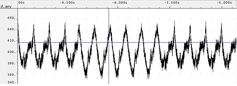 S32K396 S/W RDC Issue - NXP Community