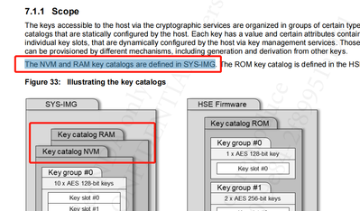 Solved: s32k3 HSE NVM and RAM key catalogs - NXP Community