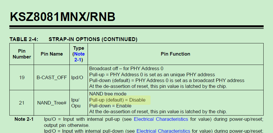 Solved: RT1050 LwIP examples need to modify? - NXP Community