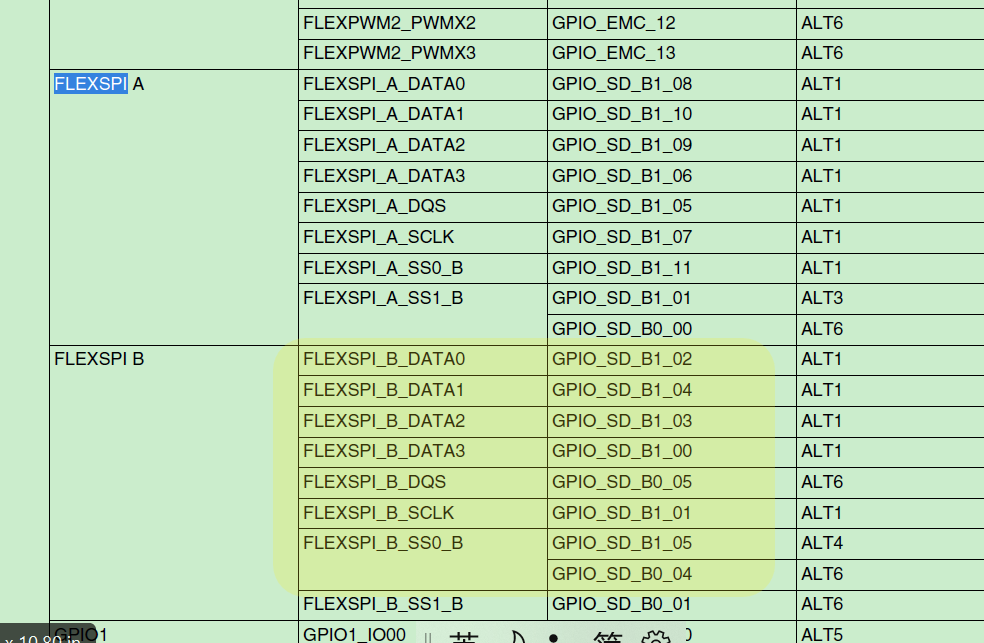 imx 1024: where to specify the size of Flash B1 - NXP Community
