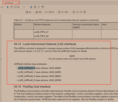 S32G-VNP-RDB2 LLCE_LINFlexD LINFlexD - NXP Community
