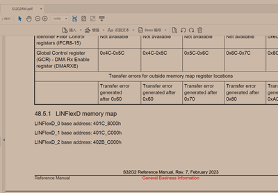 S32G-VNP-RDB2 LLCE_LINFlexD LINFlexD - NXP Community