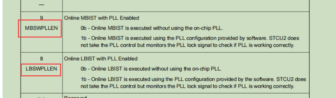 Solved Spd Demo Bist Config Question Nxp Community