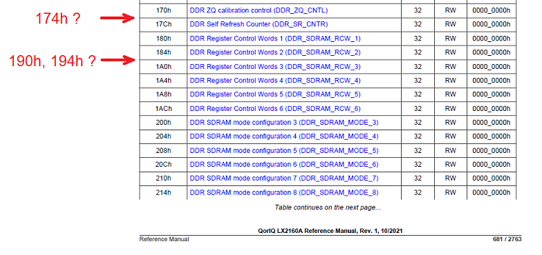 DDR write leveling control for LX2160 - NXP Community