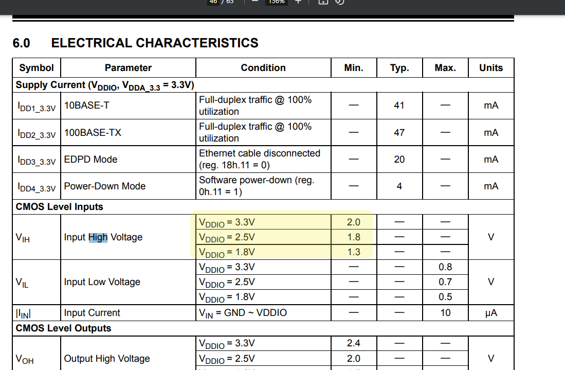 Solved: Re: RT1050 LwIP examples need to modify? - NXP Community