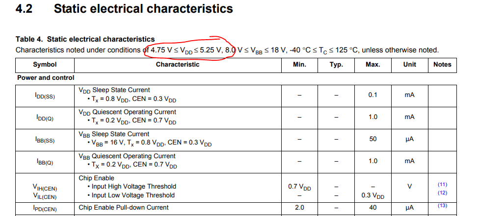MC33660 3.3V Logic level compatibility - NXP Community