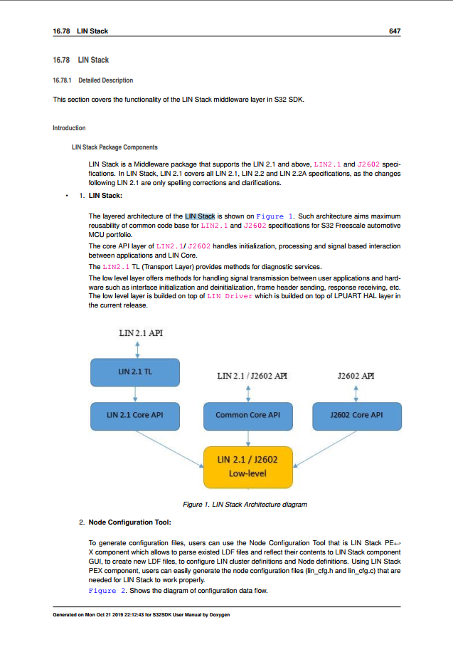 Solved: Application note for LIN Stack of S32K144 - NXP Community