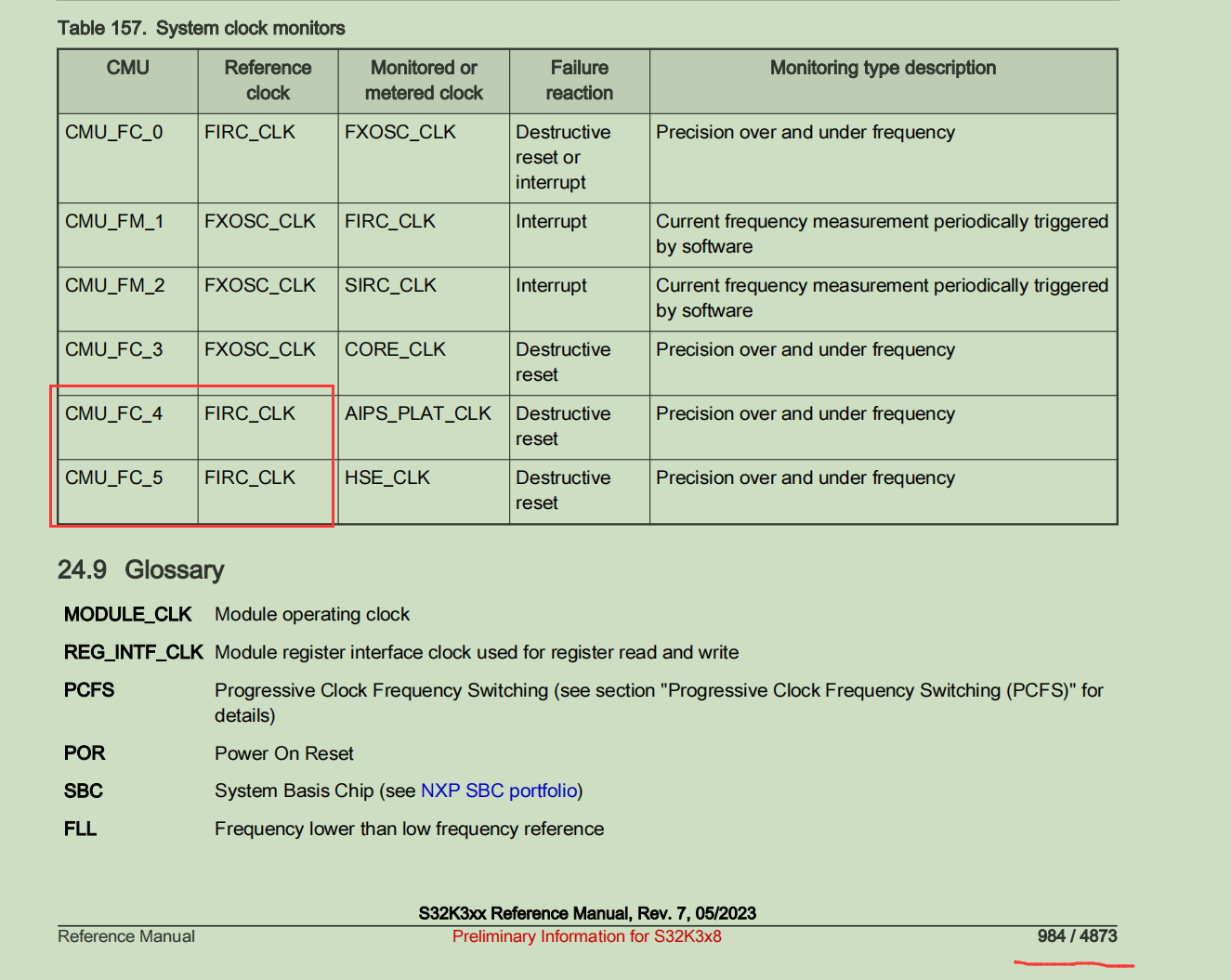 CMU clock failure recovery mechanisms - NXP Community