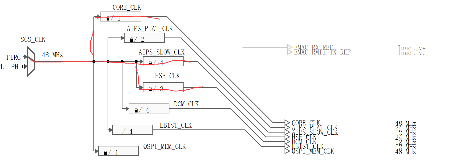 CMU clock failure recovery mechanisms - NXP Community