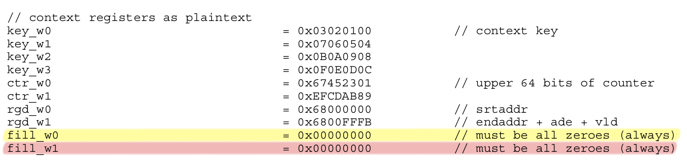 RT117x: key wrap algorithm for OTFAD - NXP Community