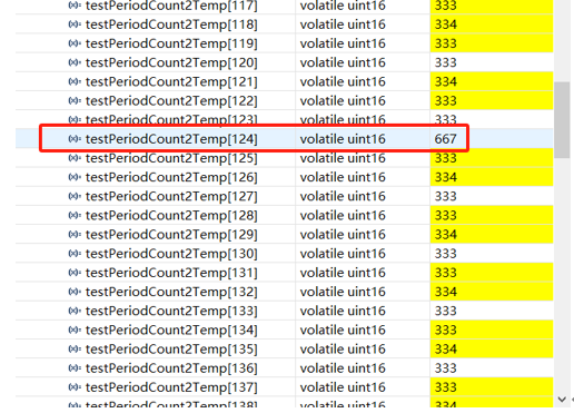 Solved: ICU IPWM Capture Cycle Loss - NXP Community