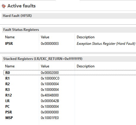 Secondary Bootloader hard fault exception (LPC824) - NXP Community