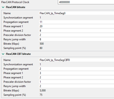 Solved: S32K344 CAN Fd stuff error at baud rate 500k/5M bit/s - NXP Community