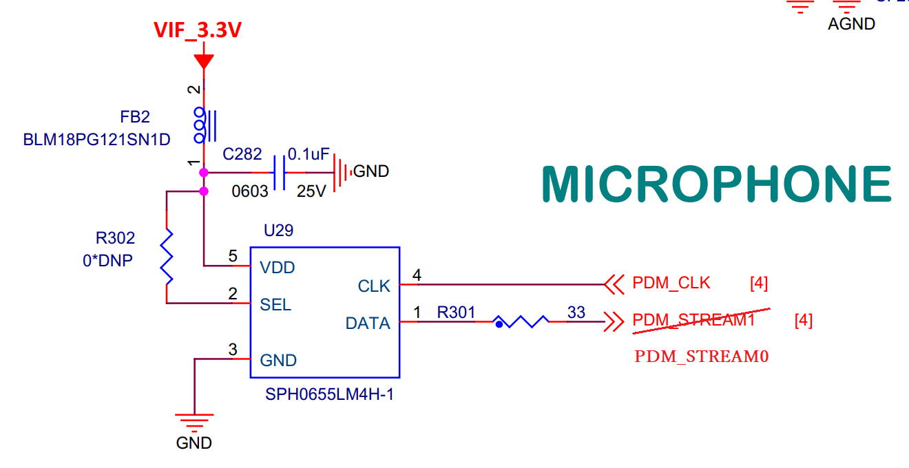 Solved: IMX8M Plus - digital PDM MIC connection - NXP Community