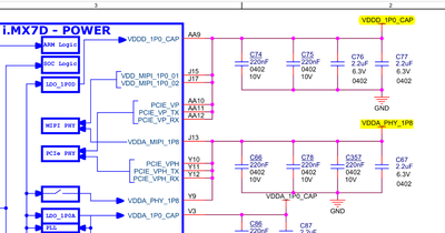 How to reduce PCIe current consumption of i.MX7D - NXP Community