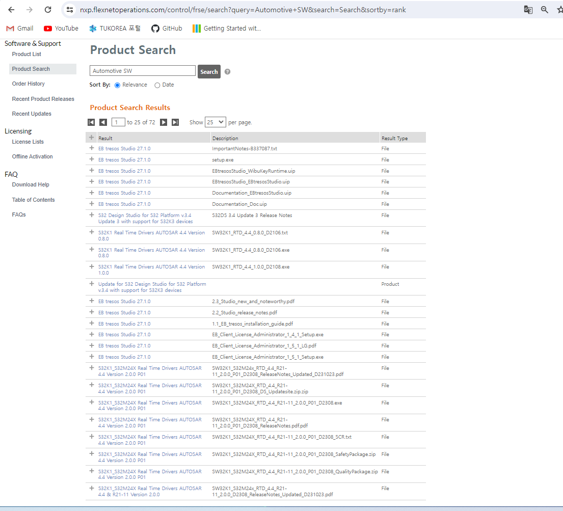 S32G GoldBox example - NXP Community