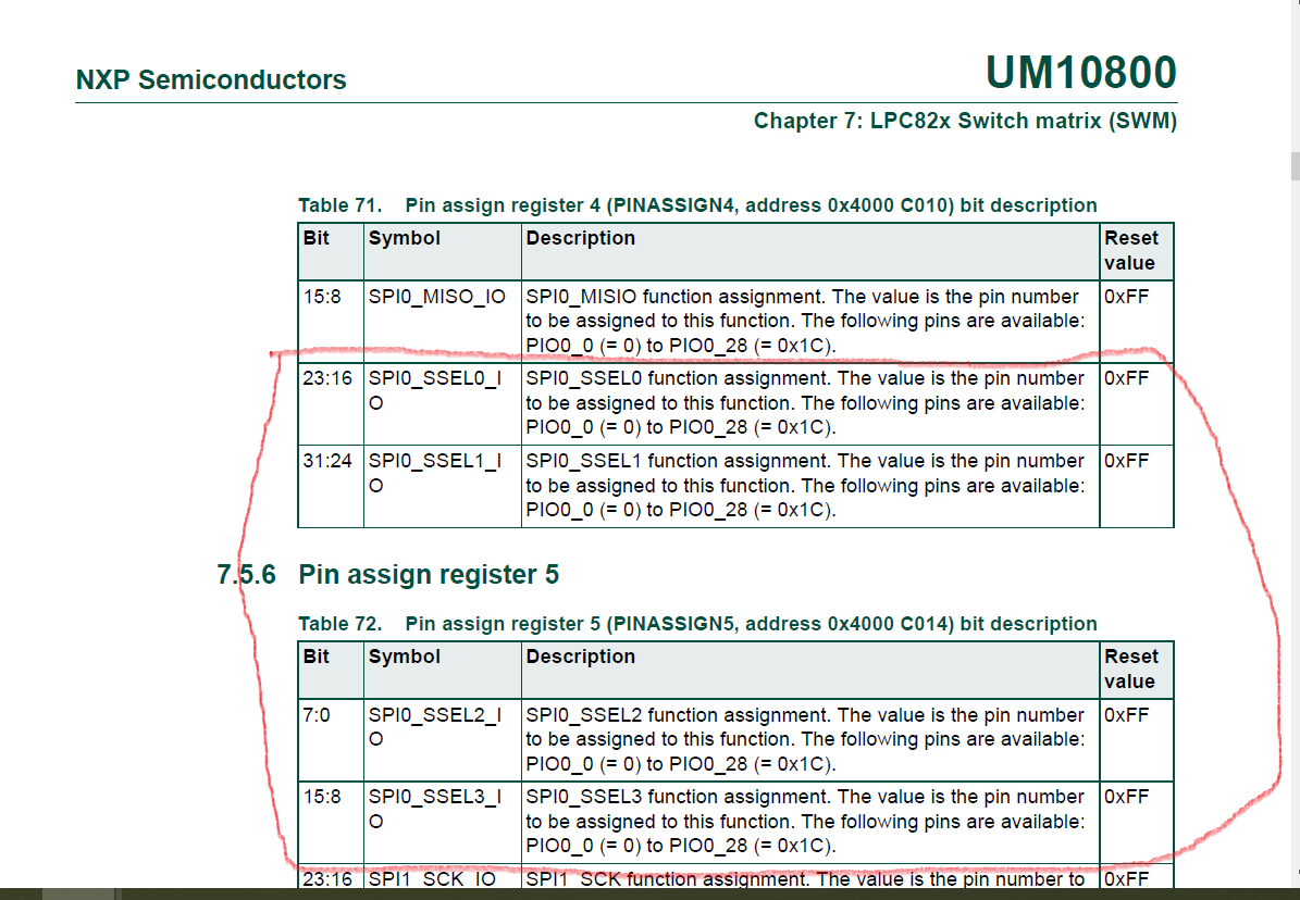 Re: LPC82x mcu spi - slave data reception from master is always 255 / 0xFF - NXP Community
