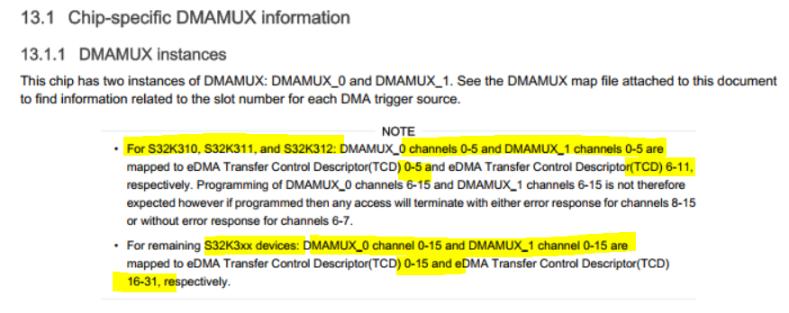 S32K144 LPSPI5 eDMA channel map - NXP Community
