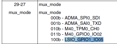 TQmb8xx (i.MX8QXP) Device Tree GPIO Pin Mux Fail - NXP Community