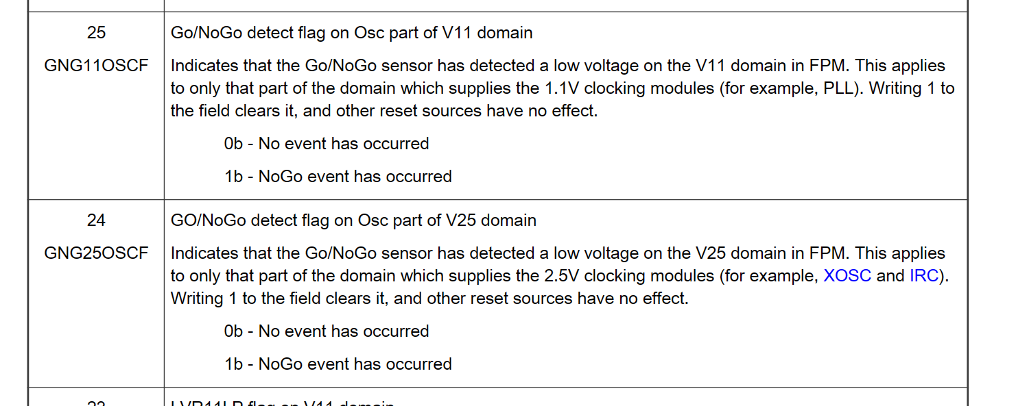 Solved Pmc Lvsc Flag Question Nxp Community