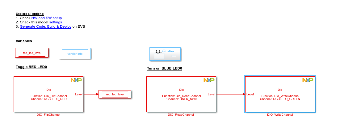 Solved: RGBLED mismatch - NXP Community