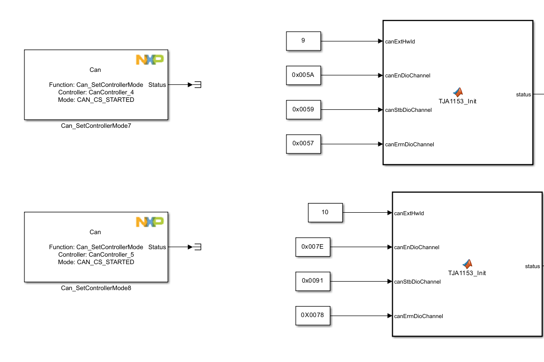 Solved: how to use MBDT to initialize the TJA1153 CAN on MRCANHUBK344 - NXP Community