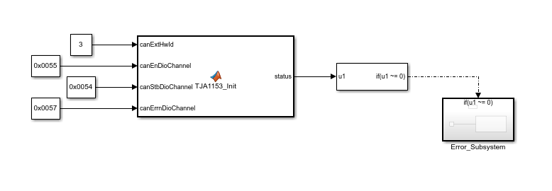 Solved: S32K344 CAN Trans Error - NXP Community