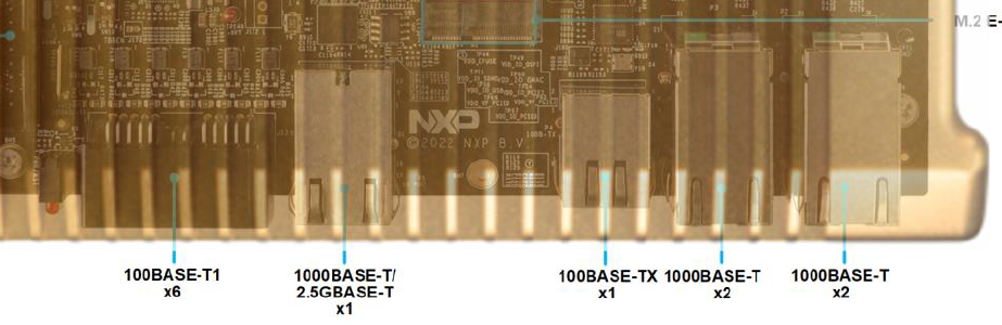 GOLDBOX-3 Ubuntu S32G-VNP-RDB3 - Networking - NXP Community
