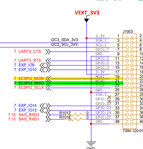 GPIOs Interruption IMX8MM SDK Cortex M4 - NXP Community