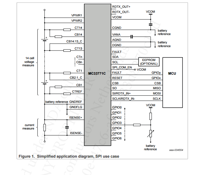 Controlling MC33772C via direct SPI - NXP Community