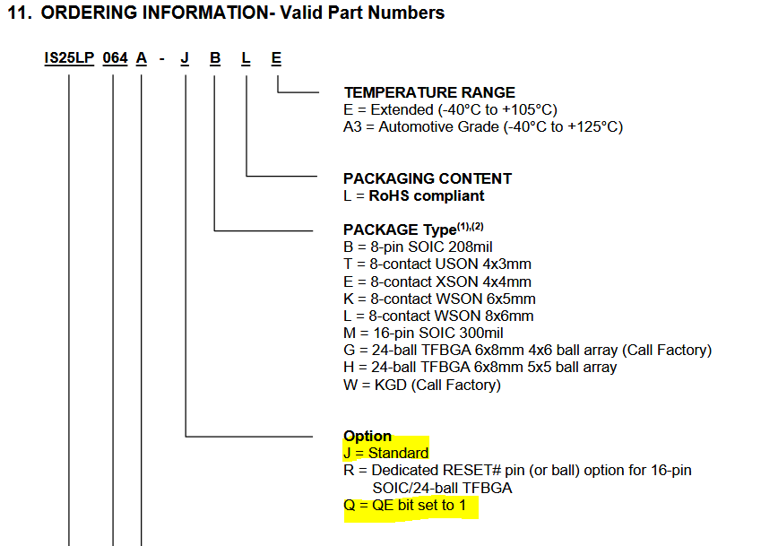 Solved: How to program a virgin QSPI chip for production for my ...