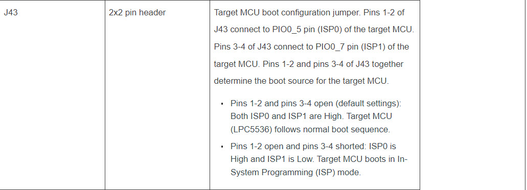 Solved: Re: LPCXpresso55S36 unable to connect wire for probe index - NXP Community