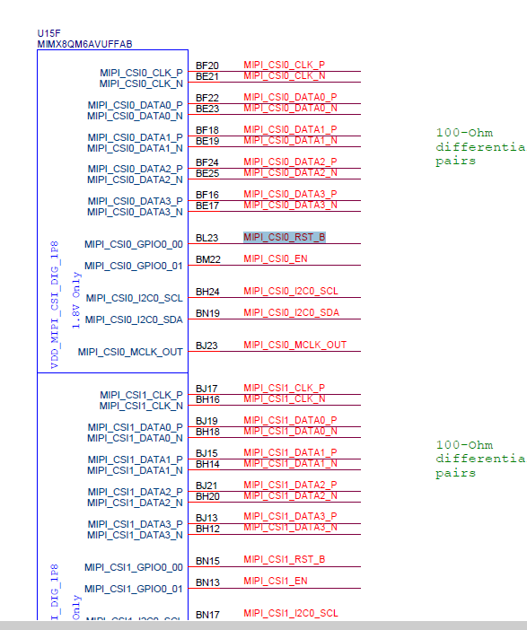 [IMX8] mipi csi reset mechanism under bulk current injection - NXP ...