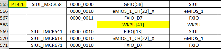 Example S32K312 Standby mode & Standby RAM and PAD keeping DS3.5 RTD300 ...
