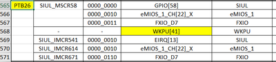 Example S32K312 Standby mode & Standby RAM and PAD keeping DS3.5 RTD300 - NXP Community