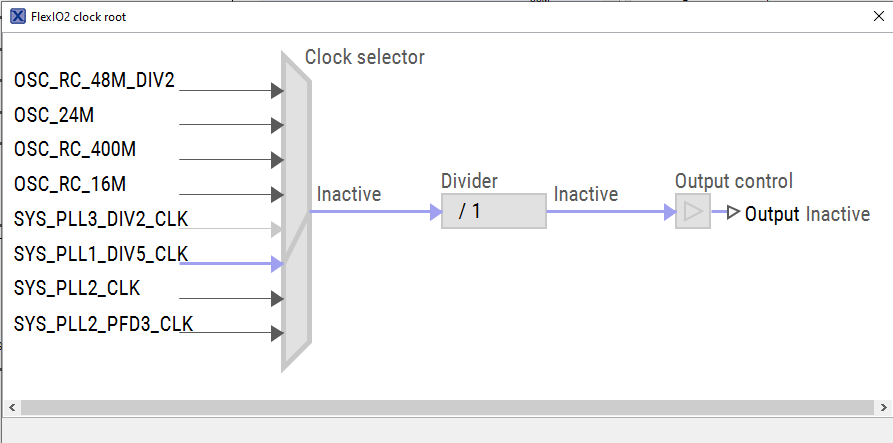 Re: PWM using Flexio_PWM - NXP Community