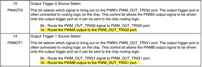 Re: too much PWM interrupt hitting in imxrt1062 - NXP Community
