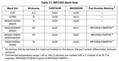MPC555LF4MZP40 versus MPC555LFMZP40 - NXP Community